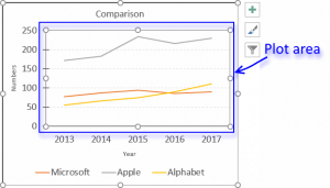 Excel chart components