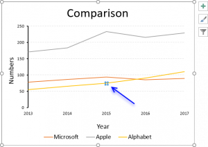 Excel chart components