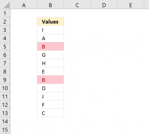 Conditional Formatting Basics