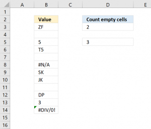 How to use the COUNTBLANK function