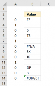 How to use the COUNTBLANK function
