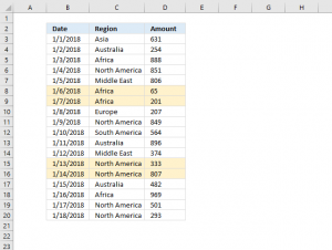 Advanced Date Highlighting Techniques in Excel