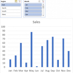 Excel charts tips and tricks