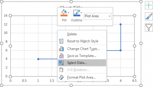 Advanced Excel Chart Techniques