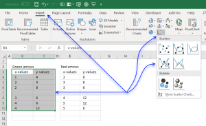Advanced Excel Chart Techniques