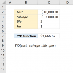 How to use the SYD function