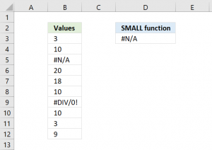 How to use the SMALL function