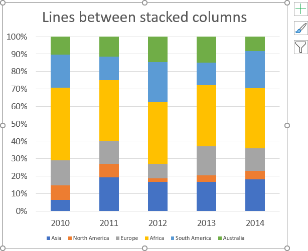 How To Add Lines Between Stacked Columns bars Excel Charts 