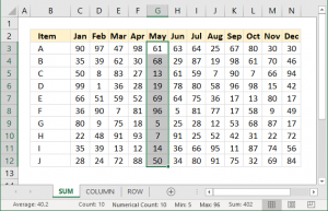 How to use the SUM function