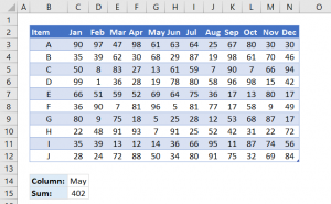 How to use the SUM function