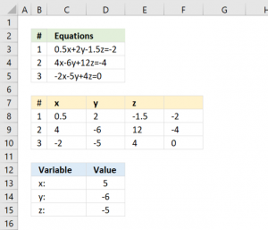 How to solve simultaneous linear equations in Excel