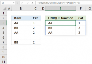 How to use the UNIQUE function