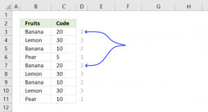 How to use the SORTBY function