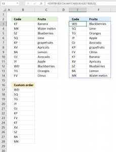 How to use the SORTBY function