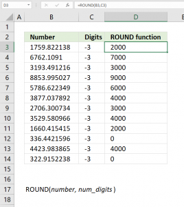 How to use the ROUND function
