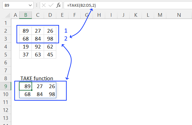 How To Use The TAKE Function