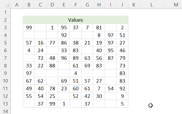 How To Use The TEXTSPLIT Function